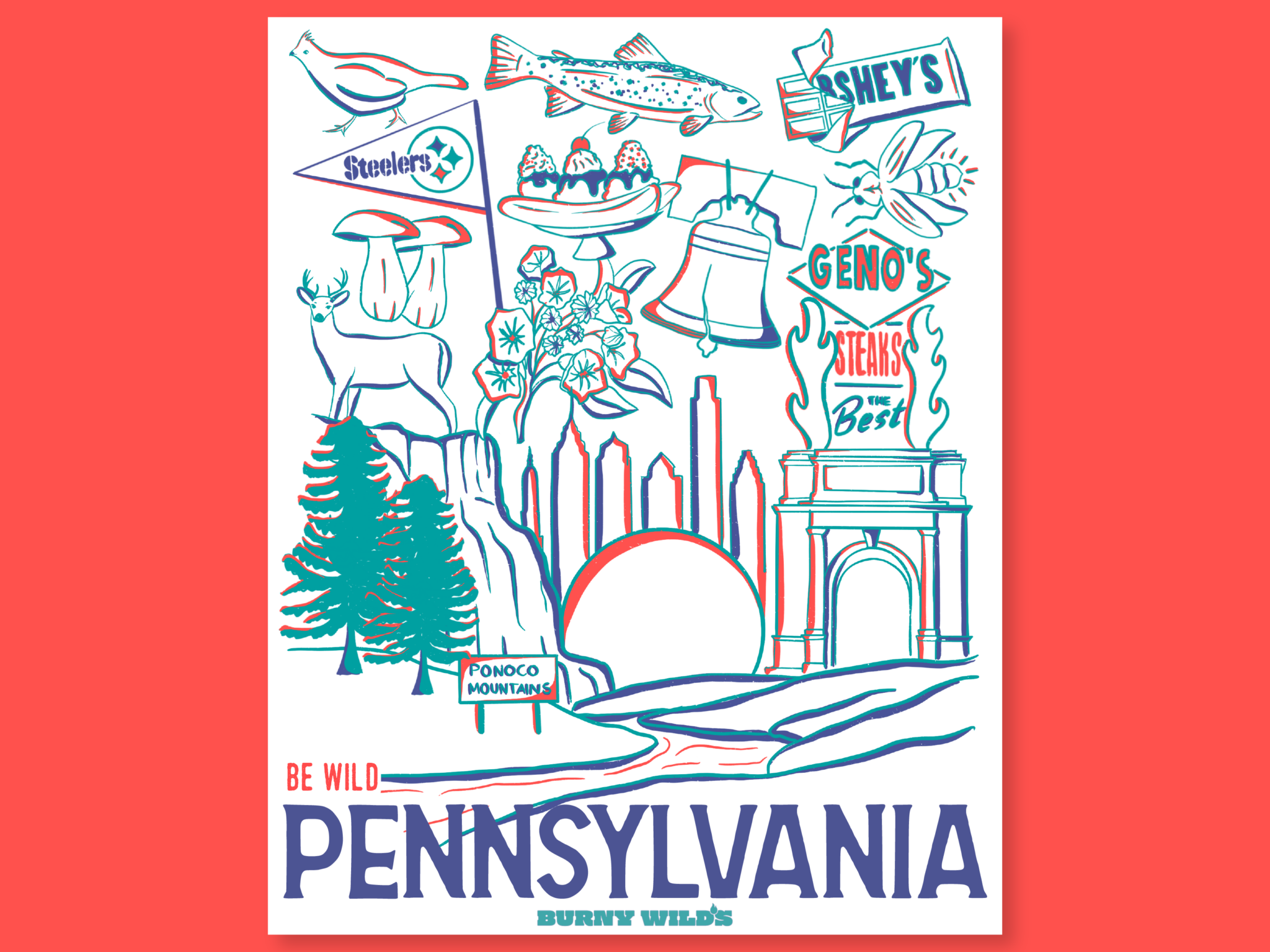 Kansas State Poster - Digital Download - Burny Wild's